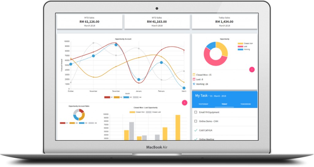Sue Bayes on LinkedIn: How to save time using Excel Sue Bayes on LinkedIn: How to save time using Excel