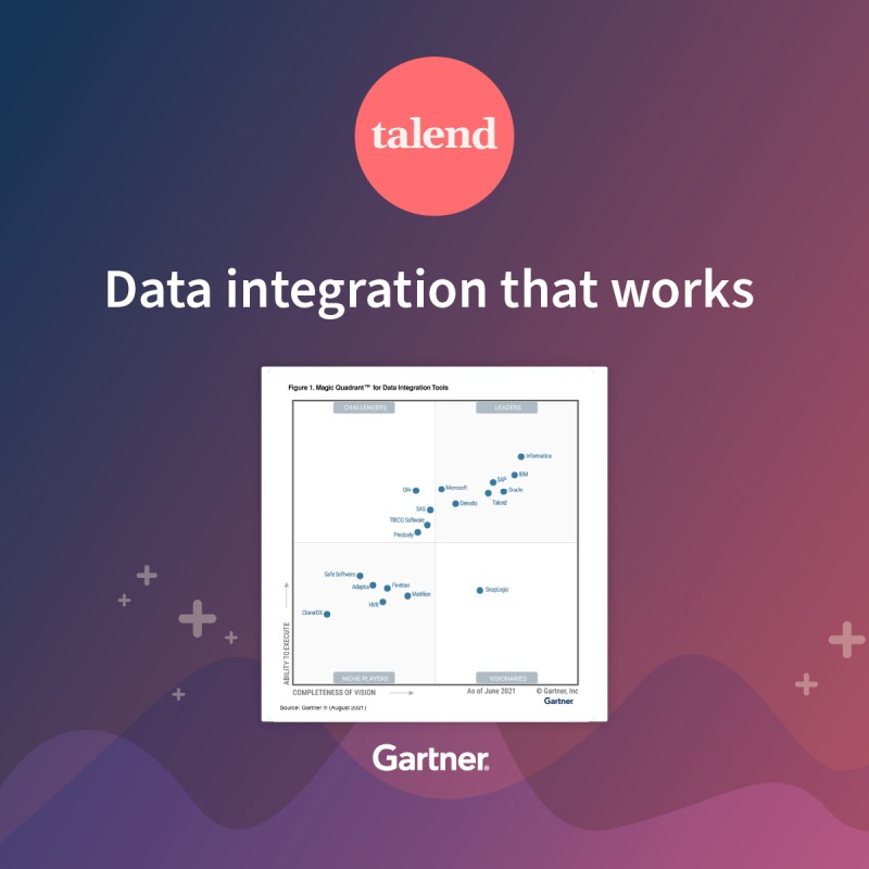 Talend on LinkedIn: Talend | A Complete, Scalable Data Management Solution Talend on LinkedIn: Talend | A Complete, Scalable Data Management Solution