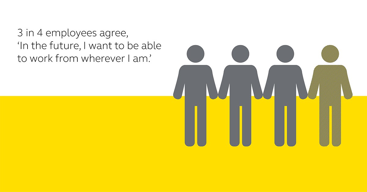 Jabra on LinkedIn: Jabra Hybrid Ways of Working Jabra on LinkedIn: Jabra Hybrid Ways of Working