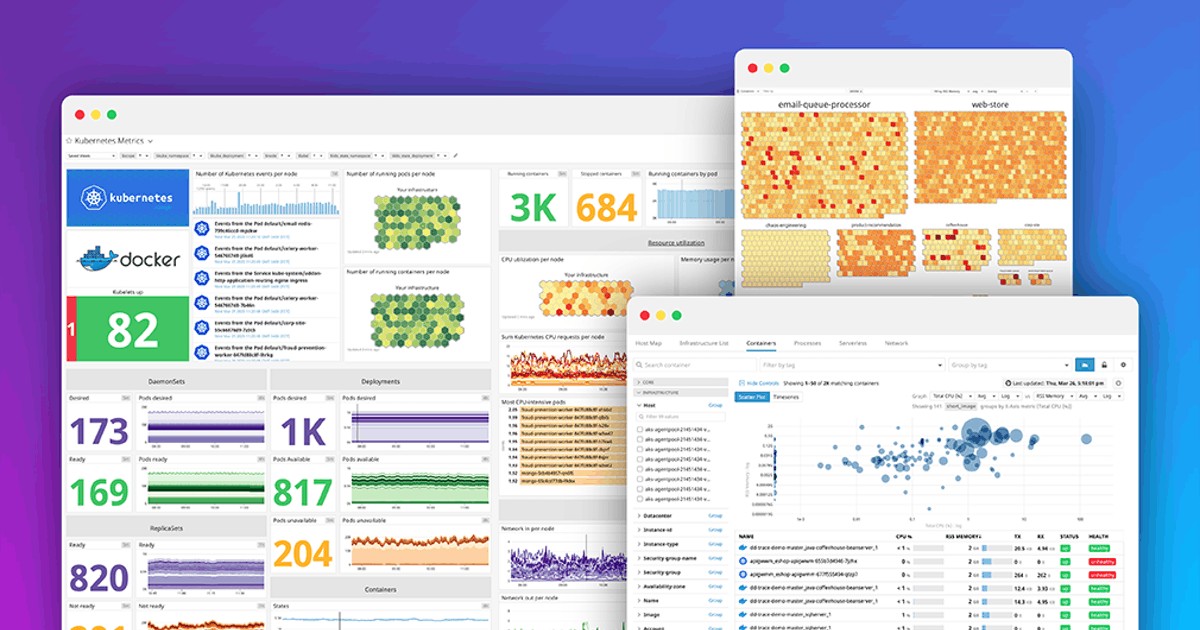 Datadog on LinkedIn: Kubernetes Monitoring Product Brief | Datadog Datadog on LinkedIn: Kubernetes Monitoring Product Brief | Datadog