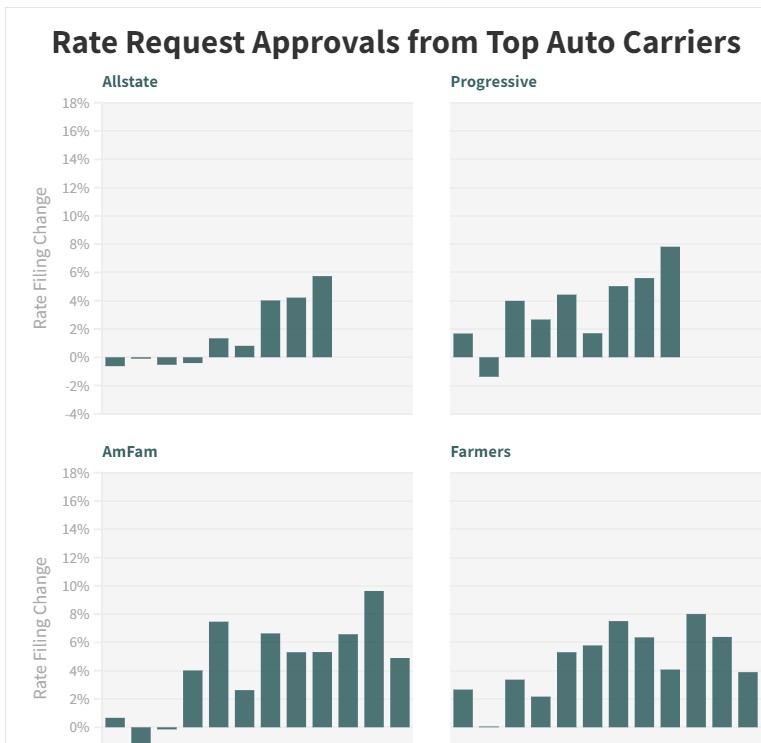 David Trinidad on LinkedIn: An Uneven Path Lies Ahead for Auto Carriers ... David Trinidad on LinkedIn: An Uneven Path Lies Ahead for Auto Carriers ...