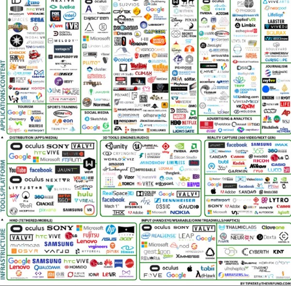 Hamilton Wokoma Egejuru on LinkedIn: The VR Fund: Entertainment VR ... Hamilton Wokoma Egejuru on LinkedIn: The VR Fund: Entertainment VR ...