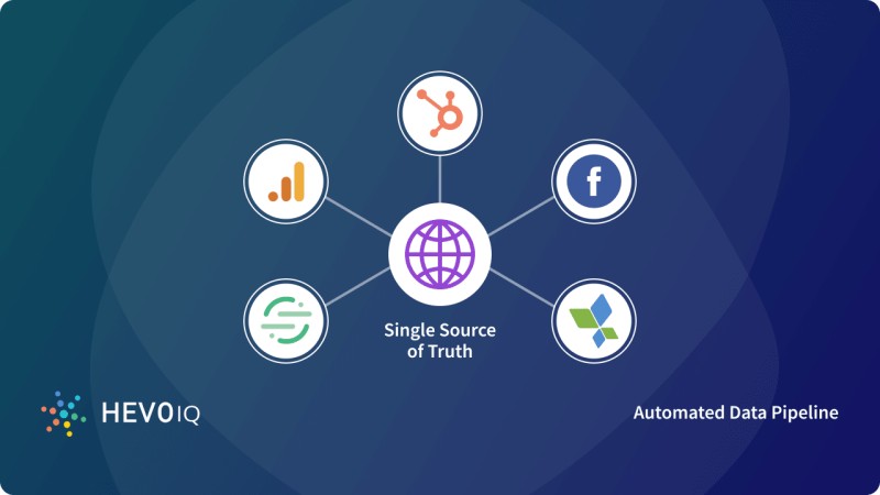Gaurav Rohatgi on LinkedIn: Running a business means you’re generating ... Gaurav Rohatgi on LinkedIn: Running a business means you’re generating ...