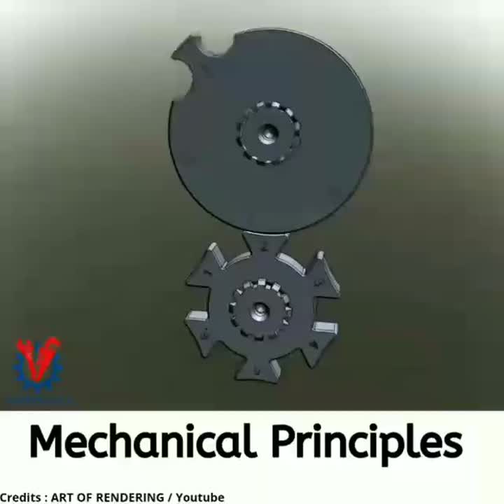 Mechanical Engineering Learn LinkedIn‘de: Mechanical Principles ⚙️🔥 Mechanical Engineering Learn LinkedIn‘de: Mechanical Principles ⚙️🔥