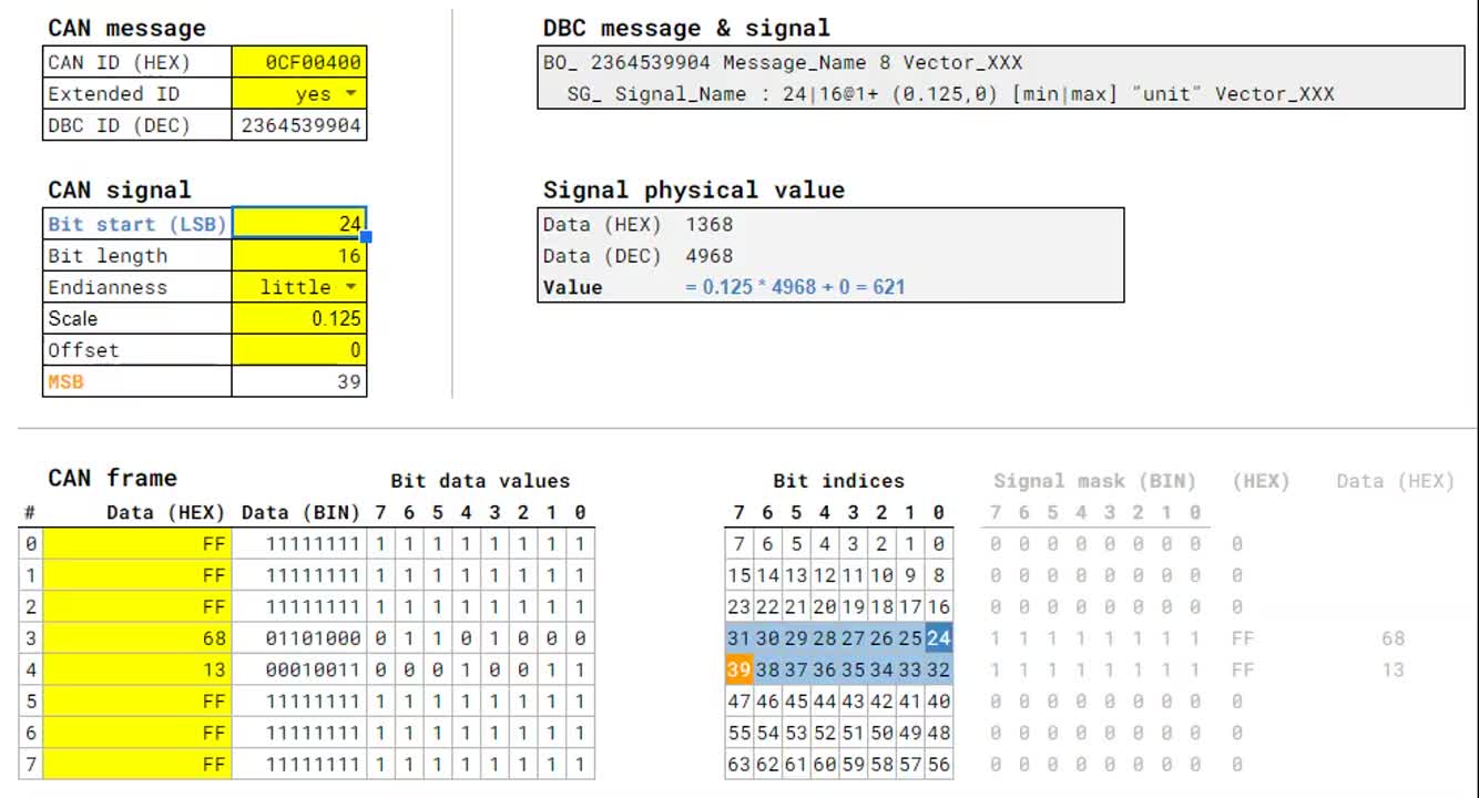 Martin Falch on LinkedIn: CAN DBC file - editor playground Martin Falch on LinkedIn: CAN DBC file - editor playground