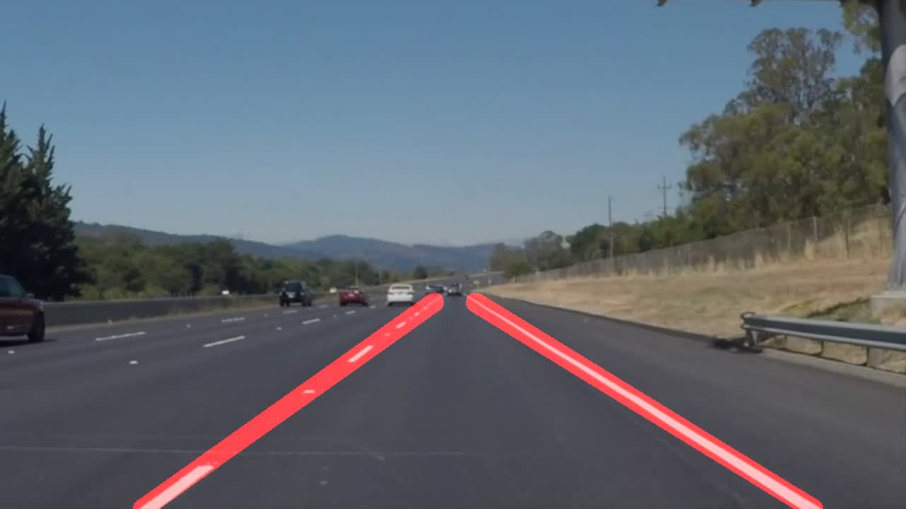 Rangel Isaias Alvarado Walles on LinkedIn: #selfdrivingvehicles #opencv ... Rangel Isaias Alvarado Walles on LinkedIn: #selfdrivingvehicles #opencv ...