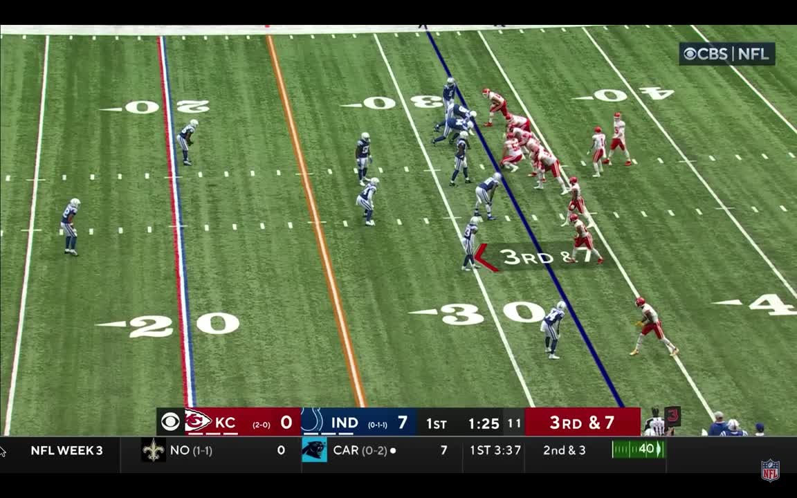 Spread Offense com on LinkedIn: #spreadoffense #football #footballcoach Spread Offense com on LinkedIn: #spreadoffense #football #footballcoach