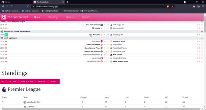 Ayush Dey on LinkedIn: #react #html #css #football Ayush Dey on LinkedIn: #react #html #css #football