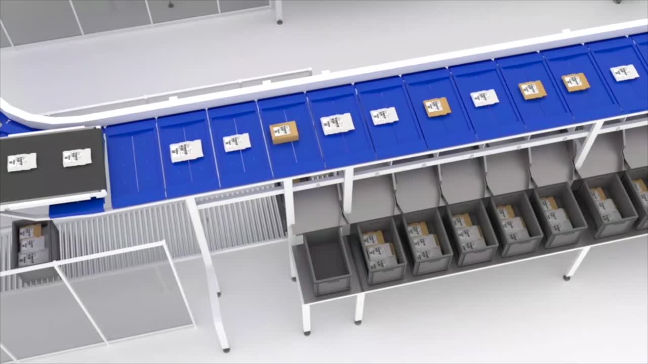 BOWE GROUP on LinkedIn: #automation #intralogistics #logistics #3pl # ... BOWE GROUP on LinkedIn: #automation #intralogistics #logistics #3pl # ...
