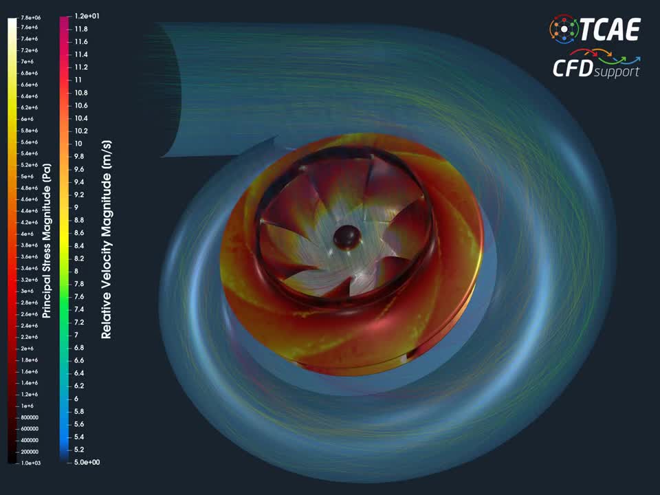 CFD SUPPORT on LinkedIn: Centrifugal pump CFD & FEA + FSI simulation CFD SUPPORT on LinkedIn: Centrifugal pump CFD & FEA + FSI simulation