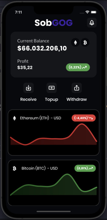 Martin Gogolowicz on LinkedIn: #flutter #flutter #dart #ui_design # ... Martin Gogolowicz on LinkedIn: #flutter #flutter #dart #ui_design # ...
