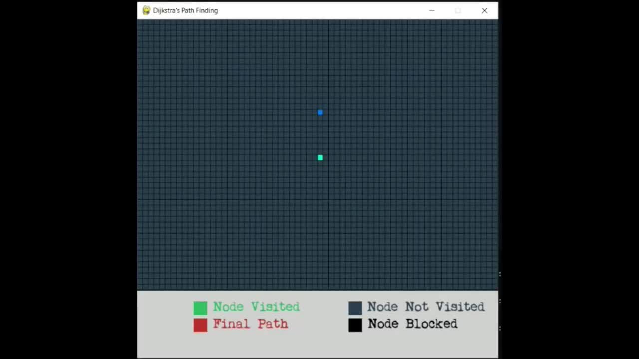 Varnit Singh on LinkedIn: #python #pygame #dijkstras #datascience Varnit Singh on LinkedIn: #python #pygame #dijkstras #datascience