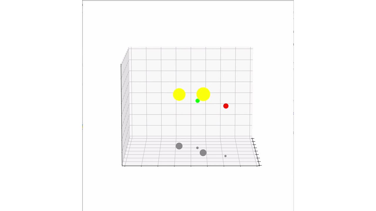 Stephen Gruppetta on LinkedIn: #python #numpy #matplotlib #programming Stephen Gruppetta on LinkedIn: #python #numpy #matplotlib #programming
