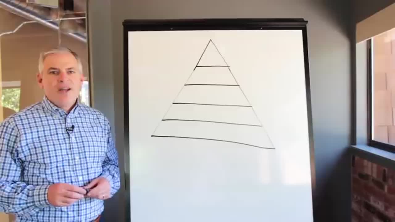 Erik Visser on LinkedIn: #hamletprotein #teamwork #highperformanceculture Erik Visser on LinkedIn: #hamletprotein #teamwork #highperformanceculture