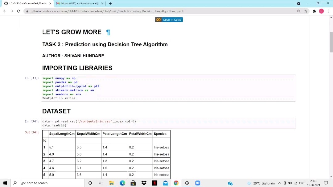 Shivani Hundare on LinkedIn: #task2 #python #github #internship # ... Shivani Hundare on LinkedIn: #task2 #python #github #internship # ...