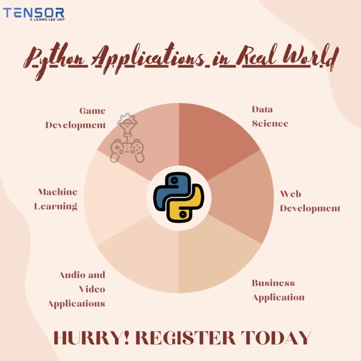 Lejhro Bootcamp on LinkedIn: #codingisfun #developers #programmerslife ... Lejhro Bootcamp on LinkedIn: #codingisfun #developers #programmerslife ...