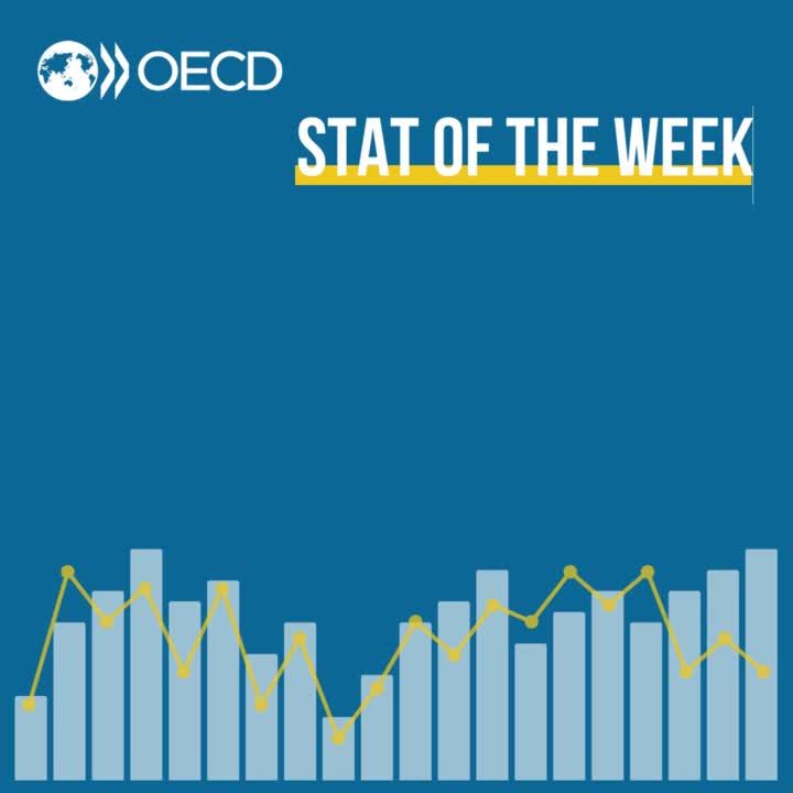 OECD Statistics on LinkedIn: #oecdstats #oecd #unemployment OECD Statistics on LinkedIn: #oecdstats #oecd #unemployment