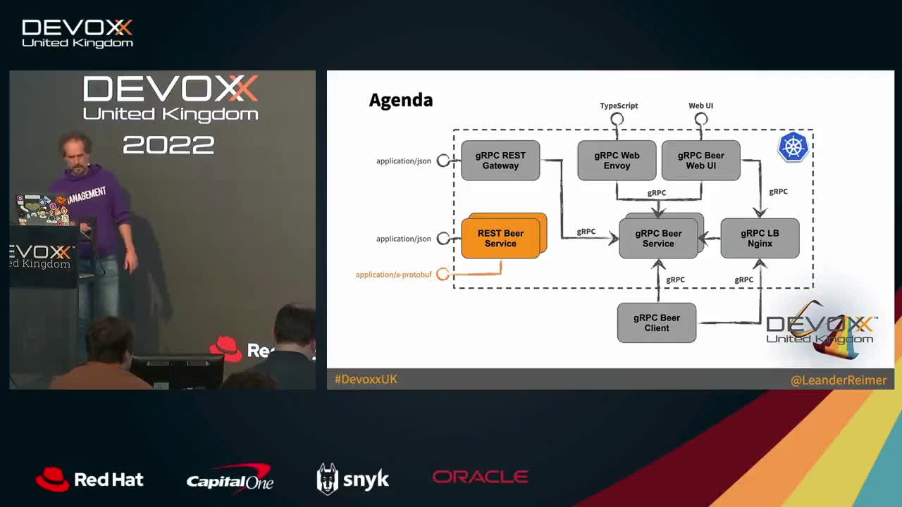 Devoxx UK on LinkedIn: #devoxxuk #microservice #rest #api Devoxx UK on LinkedIn: #devoxxuk #microservice #rest #api