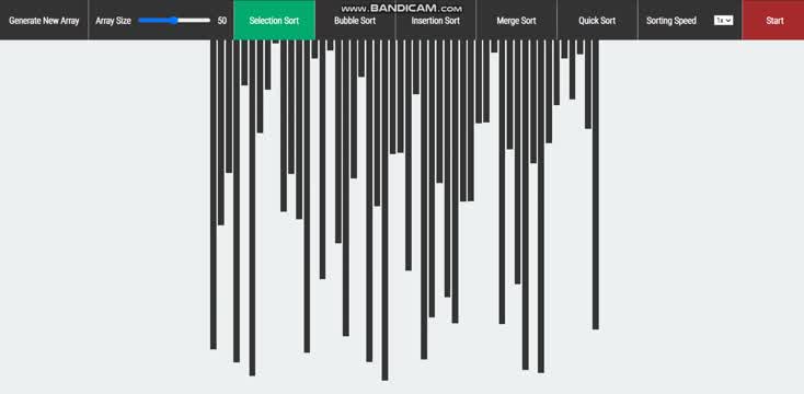 Rajat Kumar on LinkedIn: #pepcoding #sorting #javascript Rajat Kumar on LinkedIn: #pepcoding #sorting #javascript