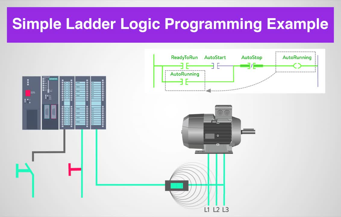 RealPars on LinkedIn: #realpars #automation #plc #ladderlogic # ... RealPars on LinkedIn: #realpars #automation #plc #ladderlogic # ...