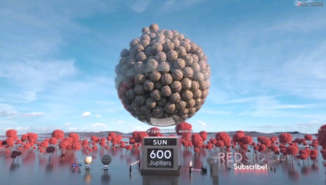 Dr. Manasi Desai on LinkedIn: What a impressive visualisation ЁЯОЙ Dr. Manasi Desai on LinkedIn: What a impressive visualisation ЁЯОЙ