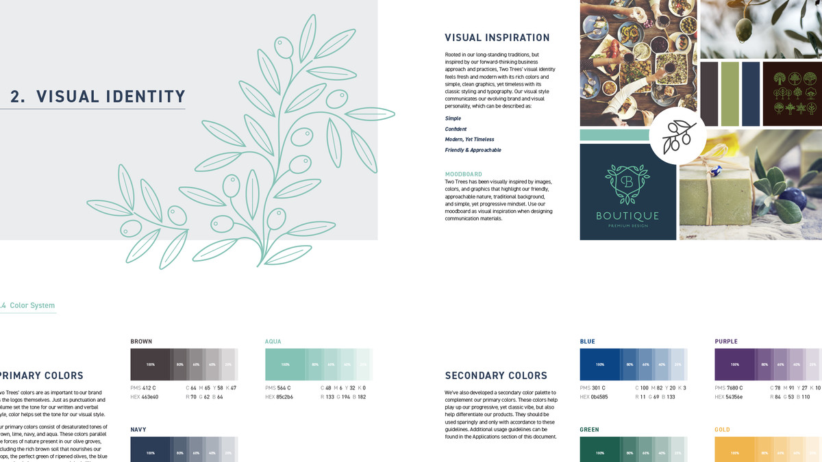 Communicating user experience standards - UX Foundations: Style Guides ... Communicating user experience standards - UX Foundations: Style Guides ...