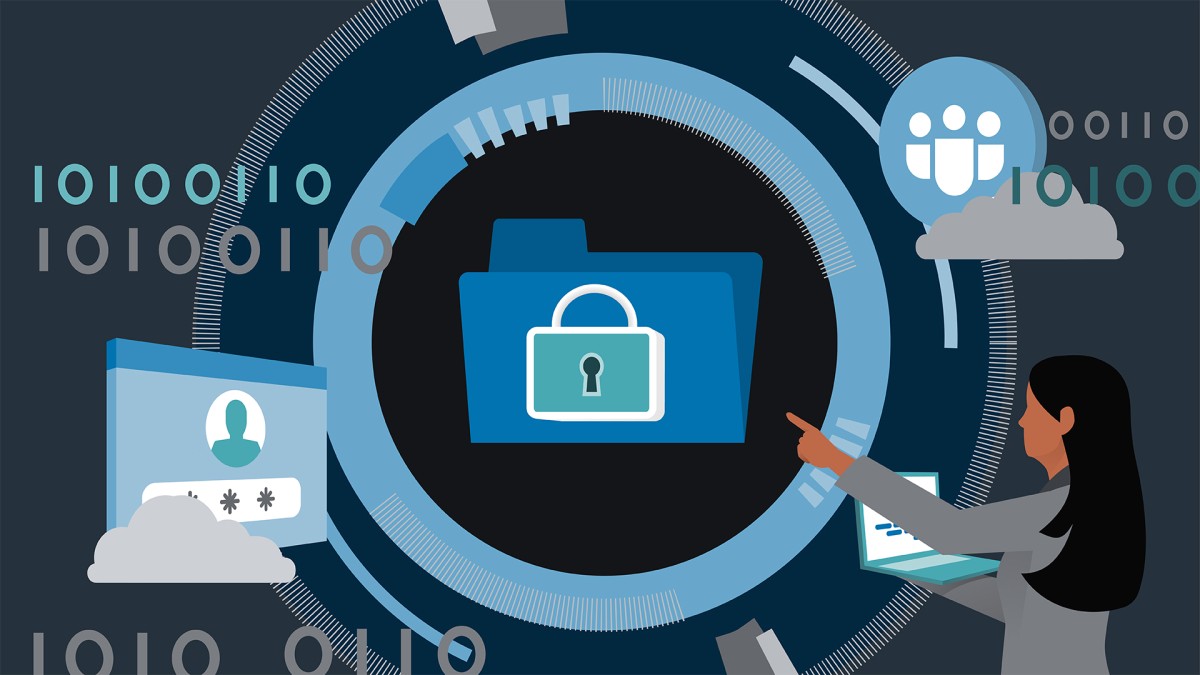 Asset security - CISSP Cert Prep (2021): 2 Asset Security Video ... Asset security - CISSP Cert Prep (2021): 2 Asset Security Video ...
