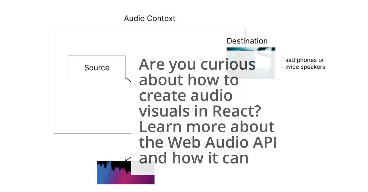 React Jobs on LinkedIn: Adding Audio Visualization to a React App Using ... React Jobs on LinkedIn: Adding Audio Visualization to a React App Using ...