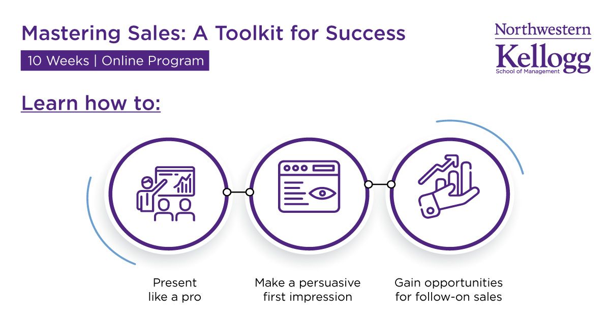 Kellogg Mastering Sales Program Online on LinkedIn: Mastering Sales ... Kellogg Mastering Sales Program Online on LinkedIn: Mastering Sales ...