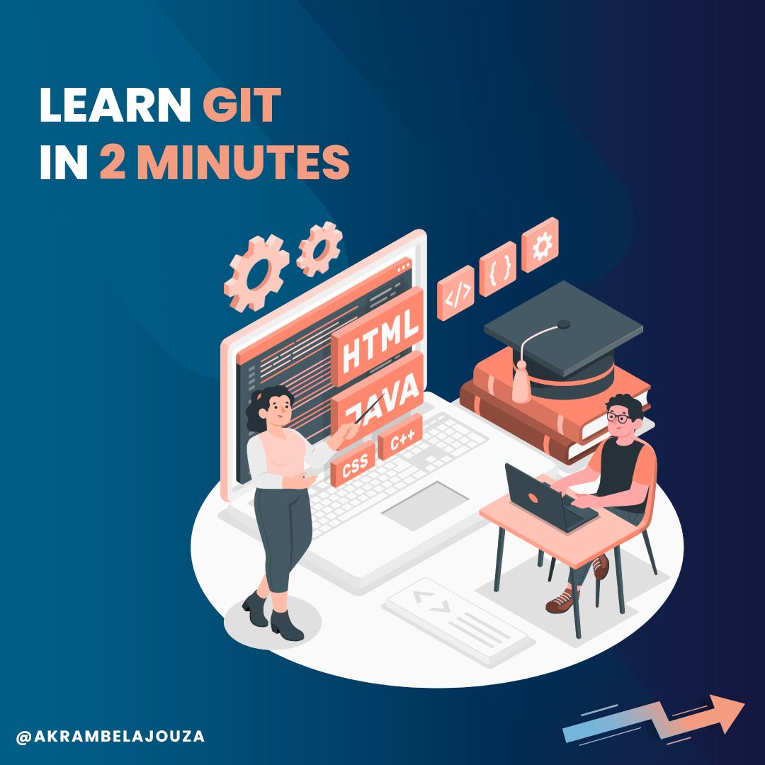 Akram Belajouza on LinkedIn: #javascriptcheatsheet #css #coding #java # ... Akram Belajouza on LinkedIn: #javascriptcheatsheet #css #coding #java # ...