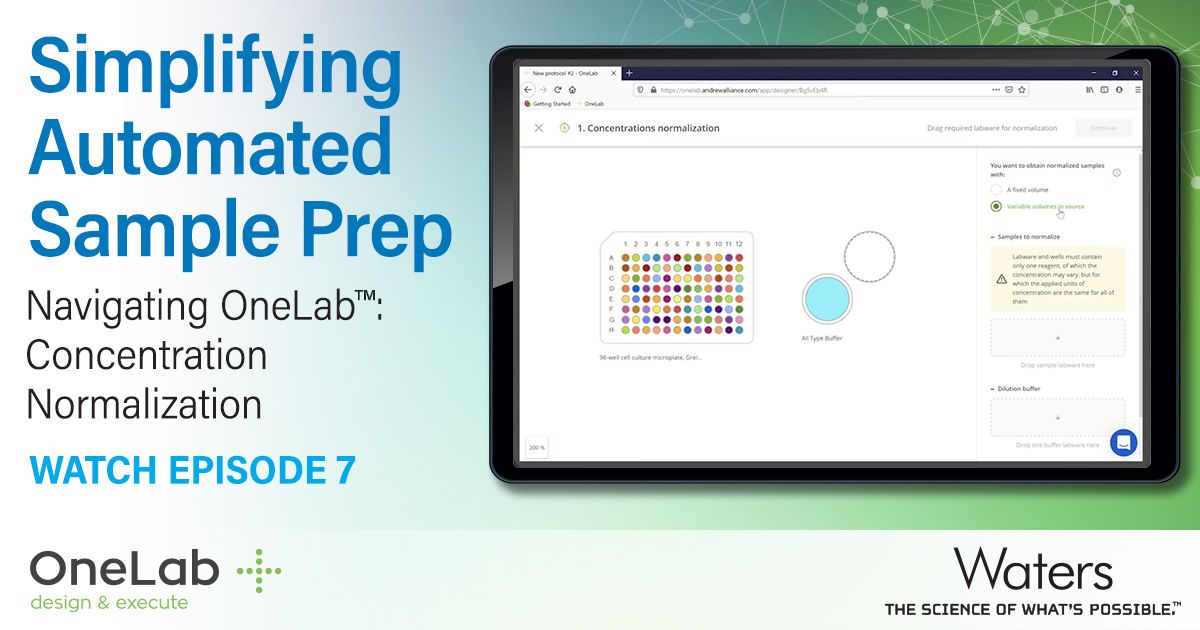 Karim ElMehy on LinkedIn: Simplifying Automated Sample Prep, Episode 7 ... Karim ElMehy on LinkedIn: Simplifying Automated Sample Prep, Episode 7 ...