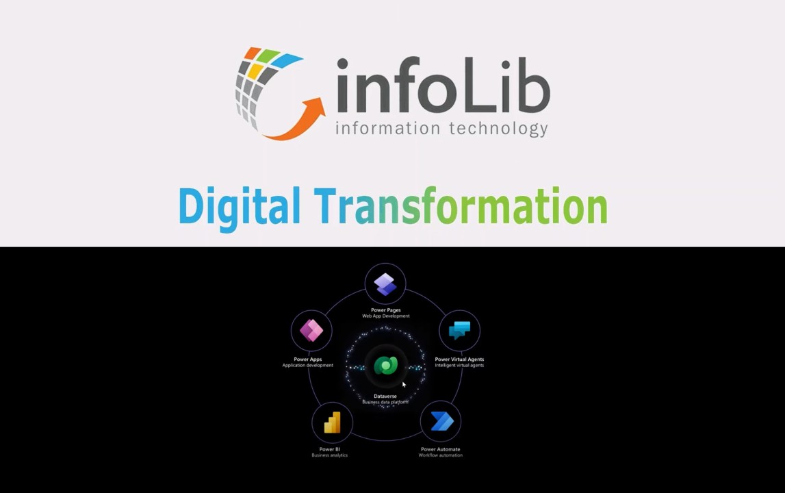 InfoLib ΙΚΕ on LinkedIn: Digital transformation - Microsoft 365 Power ... InfoLib ΙΚΕ on LinkedIn: Digital transformation - Microsoft 365 Power ...