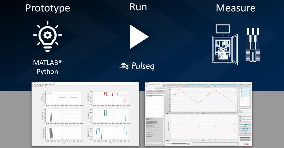 Skope Magnetic Resonance Technologies auf LinkedIn: GitHub ... Skope Magnetic Resonance Technologies auf LinkedIn: GitHub ...
