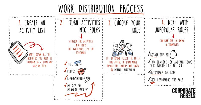 Eerik Eskola posted on LinkedIn Eerik Eskola posted on LinkedIn