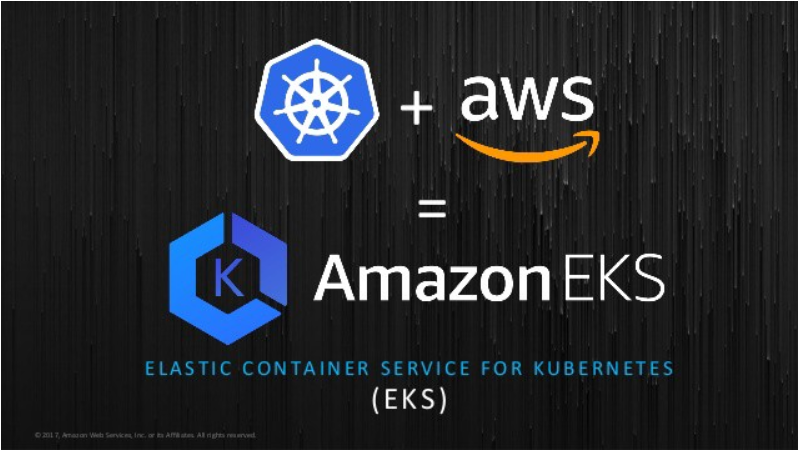 Deploying EKS Cluster on AWS Deploying EKS Cluster on AWS