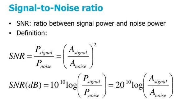 On start-ups and SNR (Signal to Noise Ratio) On start-ups and SNR (Signal to Noise Ratio)