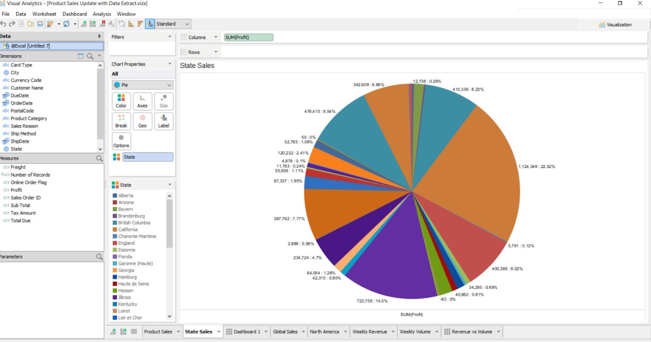 Aqua Data Studio - The Universal Database IDE You Need! Aqua Data Studio - The Universal Database IDE You Need!