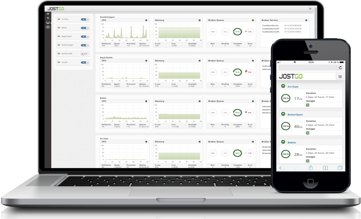 Custom incident reporting Custom incident reporting