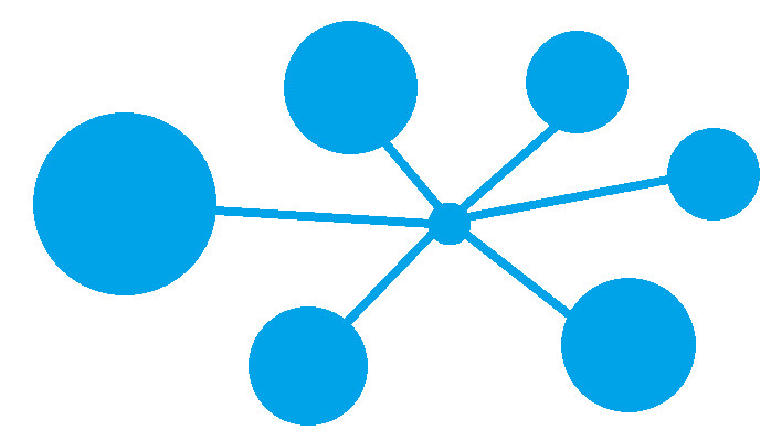 Sitecore Customizations for a multisite solution Sitecore Customizations for a multisite solution