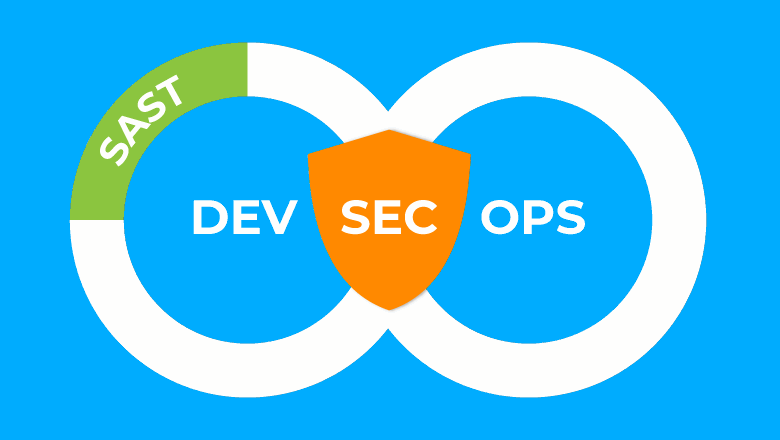 SAST in Secure SDLC: 3 reasons to integrate it in a DevSecOps pipeline SAST in Secure SDLC: 3 reasons to integrate it in a DevSecOps pipeline