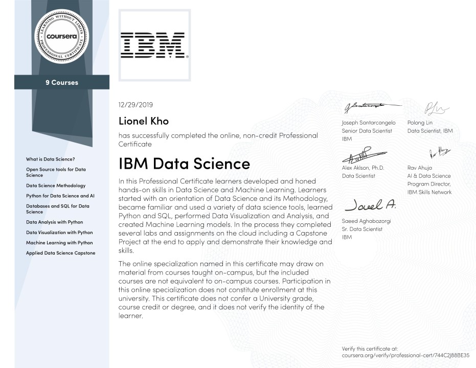 Review: IBM Data Science Professional Certificate Review: IBM Data Science Professional Certificate