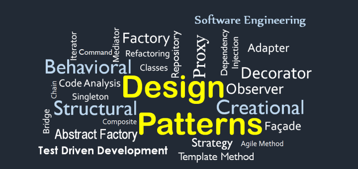 Test Automation - Improve Code Readability Using The Builder Pattern Test Automation - Improve Code Readability Using The Builder Pattern