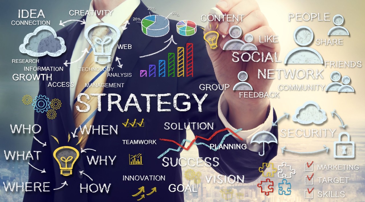 The Five Core Business Strategy Questions Every Leader Should be ... The Five Core Business Strategy Questions Every Leader Should be ...