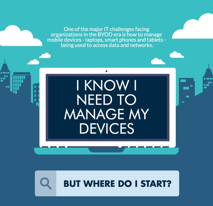 An Introduction to Enterprise Mobility Management An Introduction to Enterprise Mobility Management