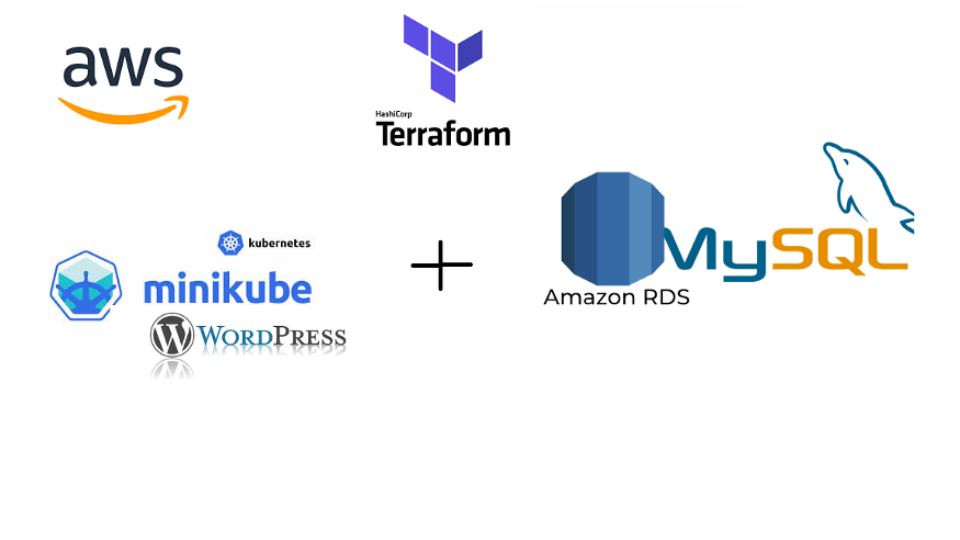 Deploy the WordPress Application on Kubernetes and MySQL (RDS) Database ... Deploy the WordPress Application on Kubernetes and MySQL (RDS) Database ...