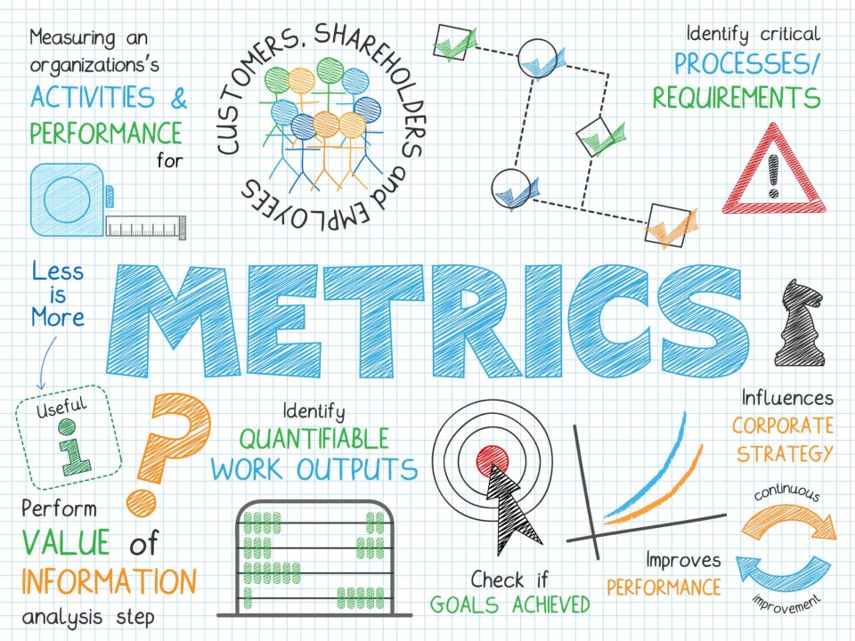 Why Monitoring Business Metrics is Completely Different from ... Why Monitoring Business Metrics is Completely Different from ...