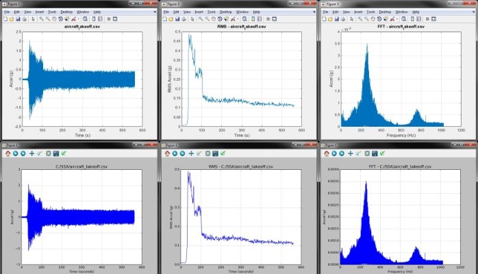 MATLAB vs Python: Speed Test for Vibration Analysis MATLAB vs Python: Speed Test for Vibration Analysis