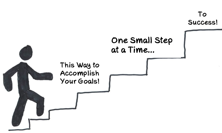 The Power of Taking Small Steps to Achieve Your Goals The Power of Taking Small Steps to Achieve Your Goals