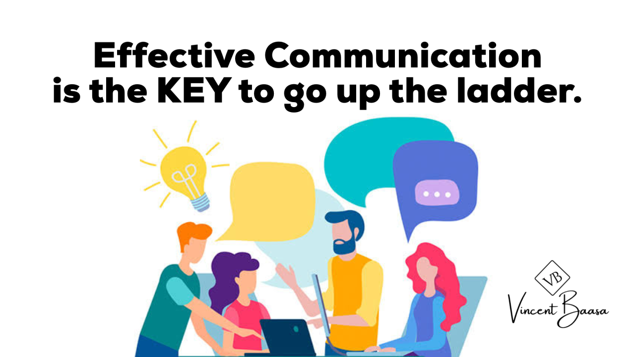 Effective Communication is a Effective Communication is a