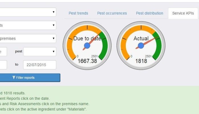FM's - gain visibility across your property portfolio FM's - gain visibility across your property portfolio